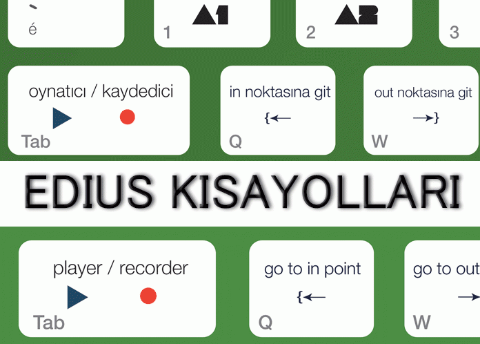 Edius shortcut keyboard pdf - polaholic