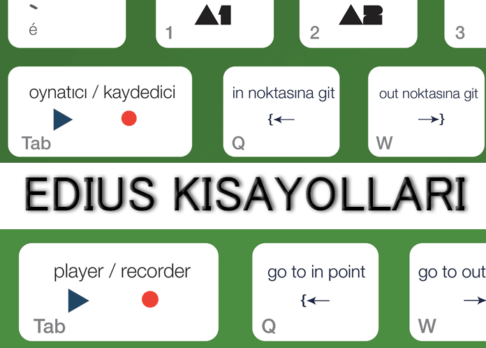 Edius Klavye Kısayolları / Türkçe ve İngilizce (Edius Keyboard Shortcuts)